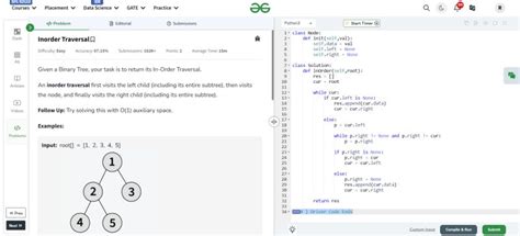 Radhe Tare On Linkedin Geekstreak2024 Gfg160 Geeksforgeeks