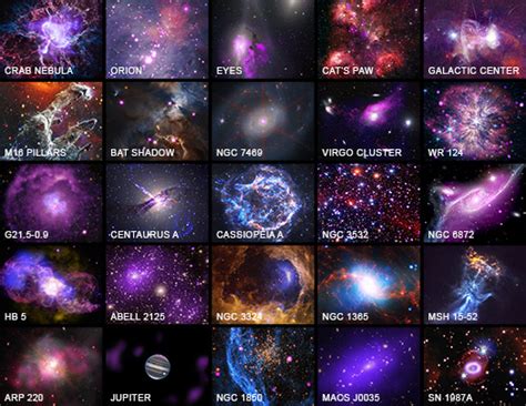 Nasa Stars By Date