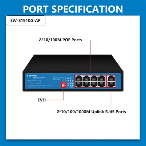 Ewind Fast Poe Switch 4 8 Ports 10 100mbps Ethernet Switch Ai Smart Switch River Hooks