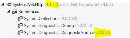 Dll System Net Nuget Package Reference Generates System Io Fileloadexception On