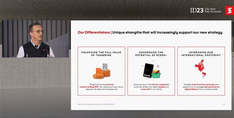 Aris Bogdaneris On Linkedin This Week Has Been Incredible I Took Part