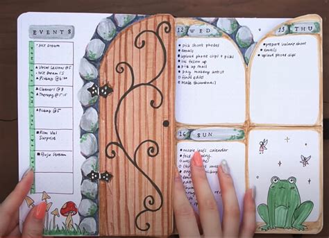 Fairy Tale Bujo Theme Artofit