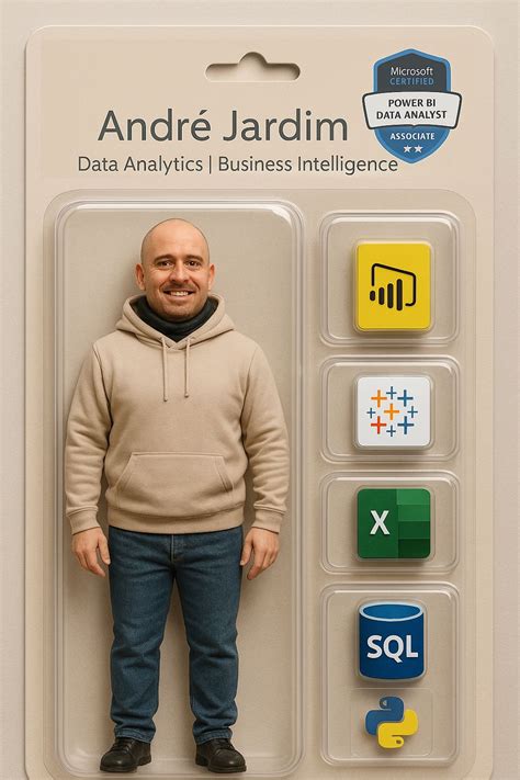 Dataanalytics Businessintelligence Powerbi Sql Excel Tableau