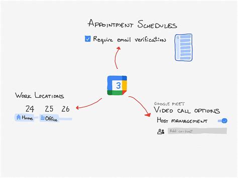 3 Google Calendar Updates That Streamline Events TechRepublic