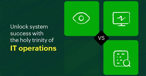 Observability Vs Monitoring Vs Telemetry Uncovering The Secrets To