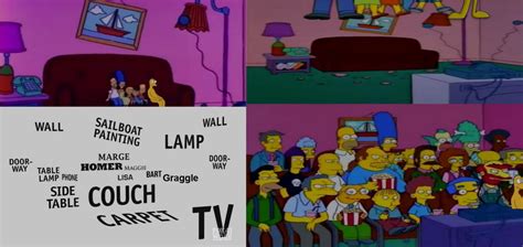 Graggle In The Simpsons Couch Gags By Fredystar On Deviantart