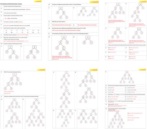 Head Start Gcse Prime Factors And Prime Factorisation Teaching