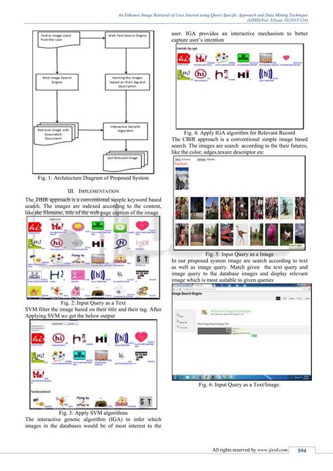 an enhance image retrieval of user interest using query specific approach and data mining
