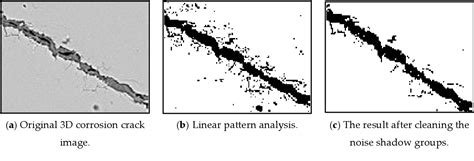 Figure 8 From Deep Learning Based Crack Identification For Steel Pipelines By Extracting