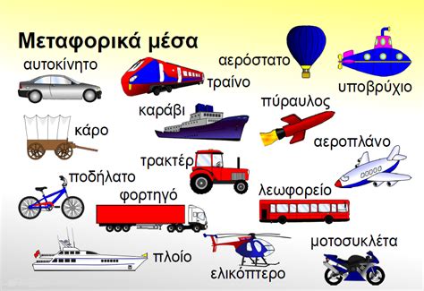 Ενοτητα 3 Μέσα συγκοινωνίας και μεταφοράς εκπαιδευτική σελίδα