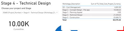 Summarize With Filter And Selectedvalue Microsoft Fabric Community