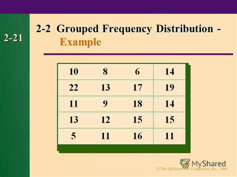 Презентация на тему © The Mcgraw Hill Companies Inc Chapter 2