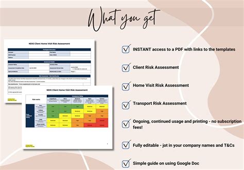 Ndis Client Risk Assessment Template Home Risk Assessment Disability