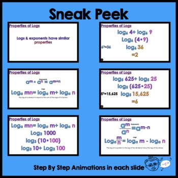Algebra 2 Properties Of Logarithms Lesson PowerPoint TPT