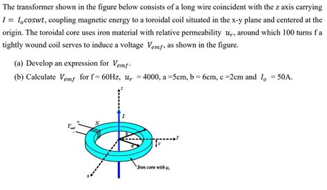 Solved The Transformer Shown In The Figure Below Consists Of Chegg