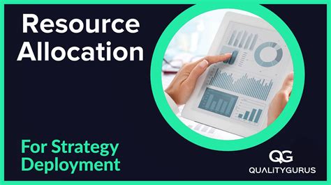 Resource Allocation And Strategy Deployment Quality Gurus