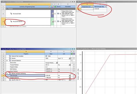 How To Specify Temperature Dependent Yield Stress Value
