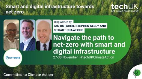 Techclimateaction Cop28 Netzero Sustainability Techuk
