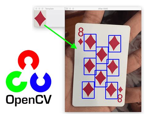 C Opencvsharp Template Matching 템플릿 매칭 완벽 가이드