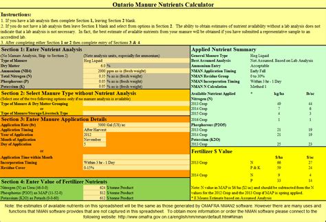 Ontario Manure Nutrient Calculator Field Crop News