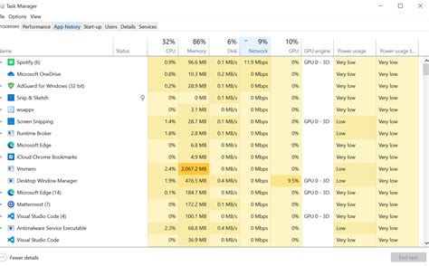 Windows 10 Cannot Detect Internet Usage Of Wsl2 Instance · Issue 7239 · Microsoftwsl · Github