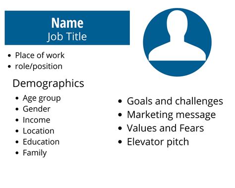 How To Create An Email List From Scratch A Beginners Guide