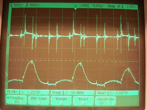 DRV8301 Development Kit Changing The Current Sense Layout C2000 Microcontrollers Forum