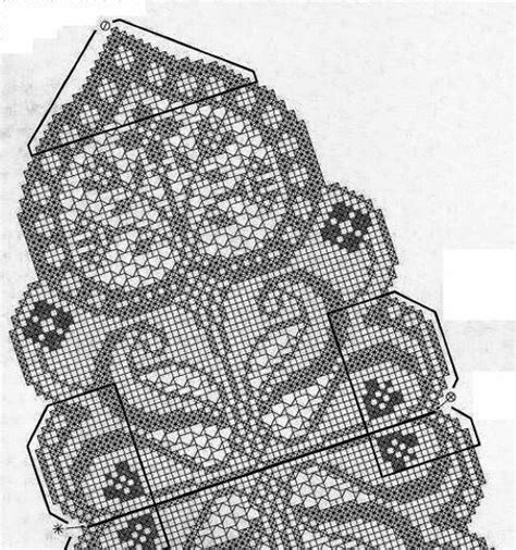 Crochet tablecloth pattern, Filet crochet, Crochet dollies