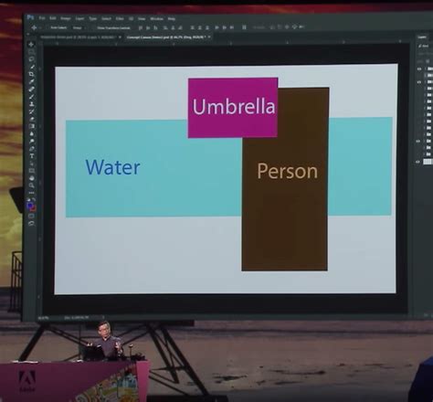 Adobe Research Concept Canvas