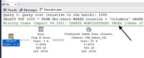 Sql Server Index Recommendations Just Listen To Them · Just Some Code