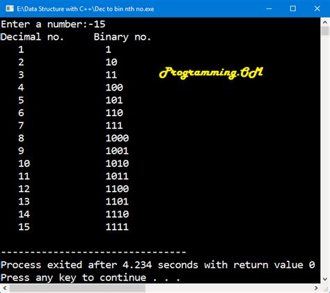 Program In C And C To Print The Binary Equivalent 1 To Nth Number