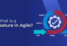 SDLC Vs Agile Methodologies Unveil Key Differences And Similarities