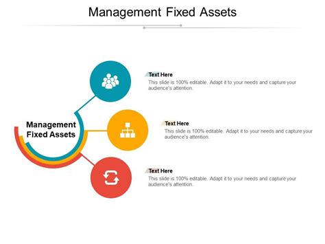 Management Fixed Assets Ppt Powerpoint Presentation Model Background Images Cpb Powerpoint