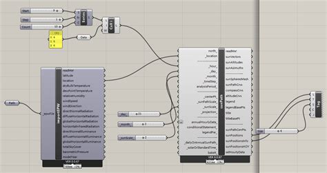 How To Change Analysis Period With Off Hours For Sunpath Analysis In Ladybug Ladybug Tools Forum