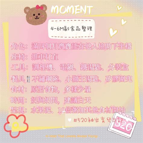 分享 分享文｜副食品之路4 9m 親子板 Dcard