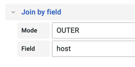 PublicDashboards Tables With Outer Join Show No Data Issue 61984