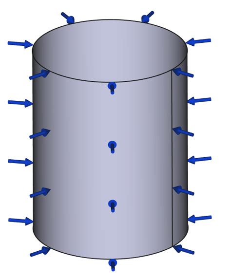 Pressure Load Applied To A Cylinder