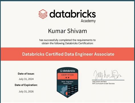 Kumar Shivam On Linkedin I Am Happy To Share That I Have Obtained A