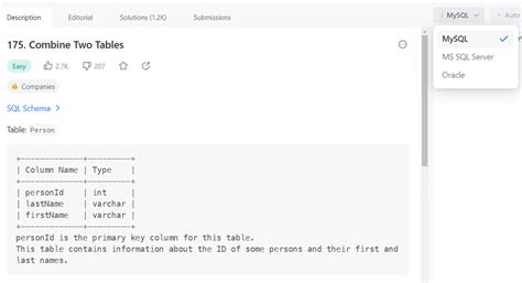 How To Use Leetcode For Data Science Sql Interviews Stratascratch