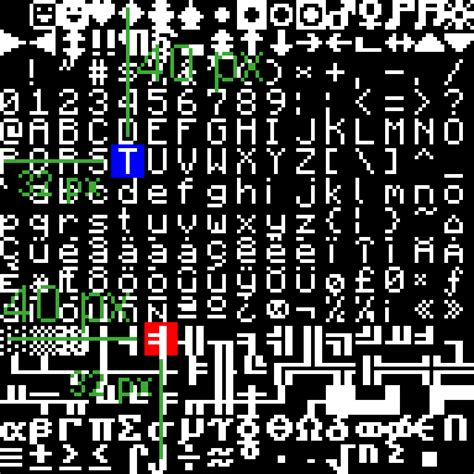 Opengl X And Y In Bitmap And Open Gl With Java Stack Overflow
