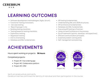 Andrejs Vorobjovs On Linkedin One Step Done