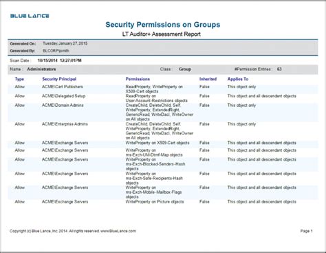 Track And Audit Active Directory Access Control Permissions Blue