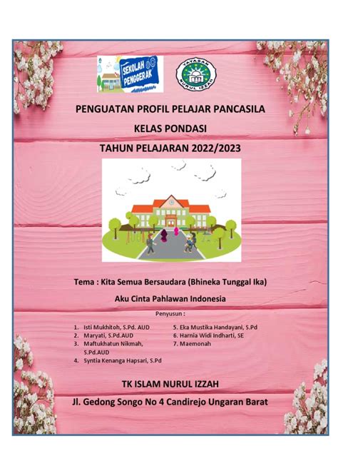 Contoh Modul Projek Pdf