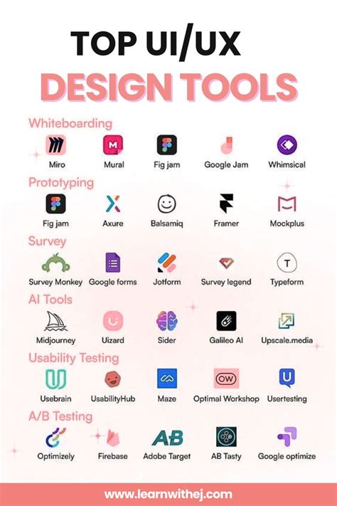 Ux Design Principles Ui Design Principles Ux Design