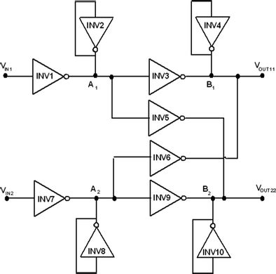 Proposed Adder Based CMOS Inverters Download Scientific Diagram