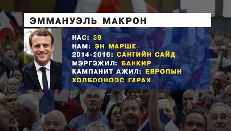 Макрон сонгогдвол Францын хамгийн залуу удирдагч болно