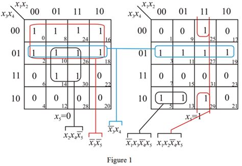 Solved Chapter 4 Problem 5p Solution Fundamentals Of Digital Logic With Vhdl Design With Cd