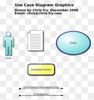 Clipart Flowchart Symbols Rh Openclipart Org Data Flow Flow Chart