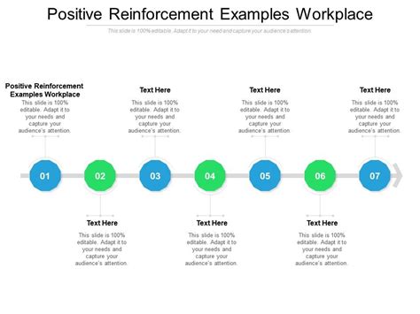 Positive Reinforcement Examples Workplace Ppt Powerpoint Presentation