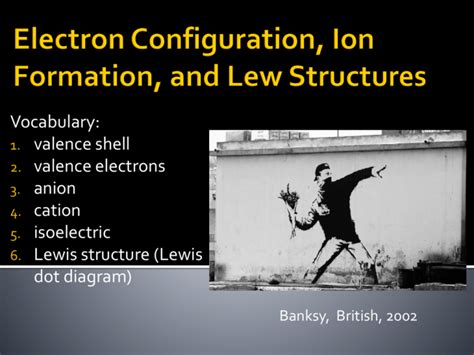 Electron Configuration And Ion Formation
